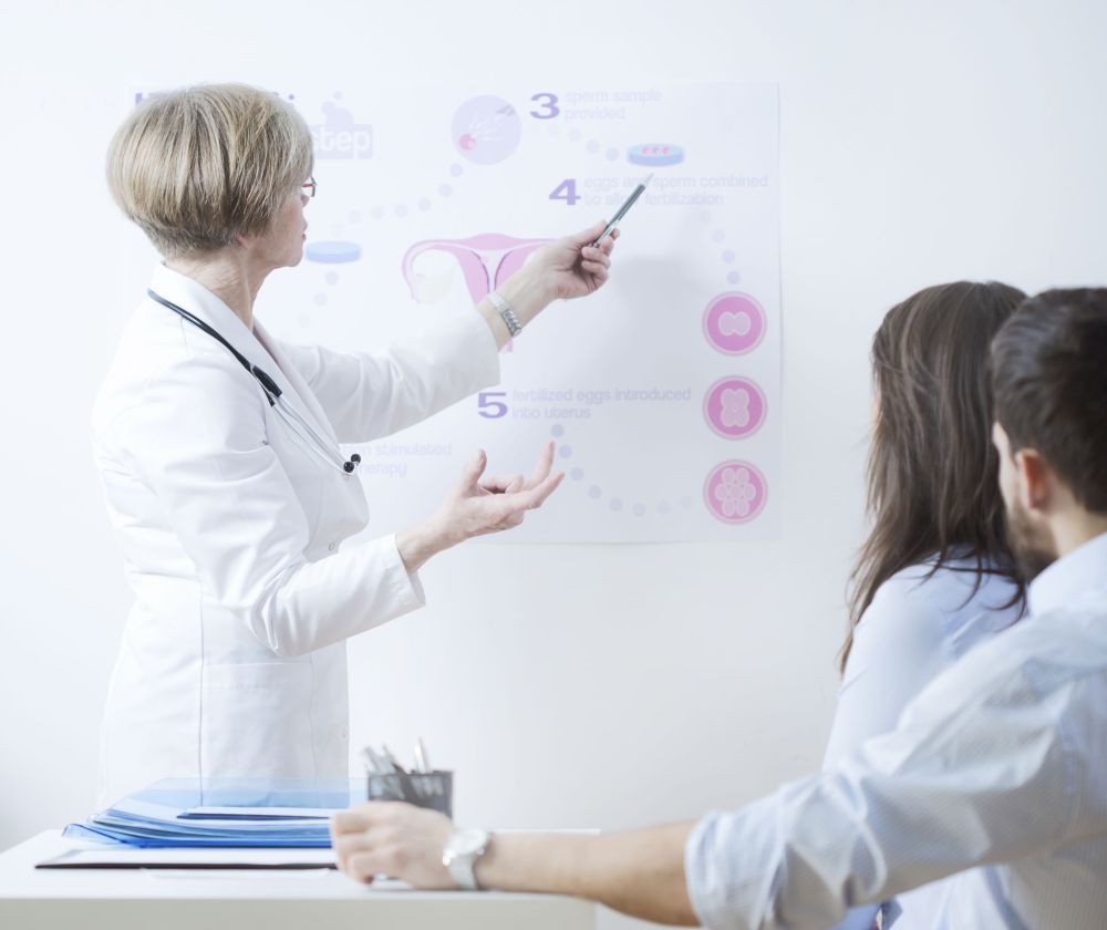 Cauze de infertilitate şi tratamente ginecologice naturale pro fertilitate