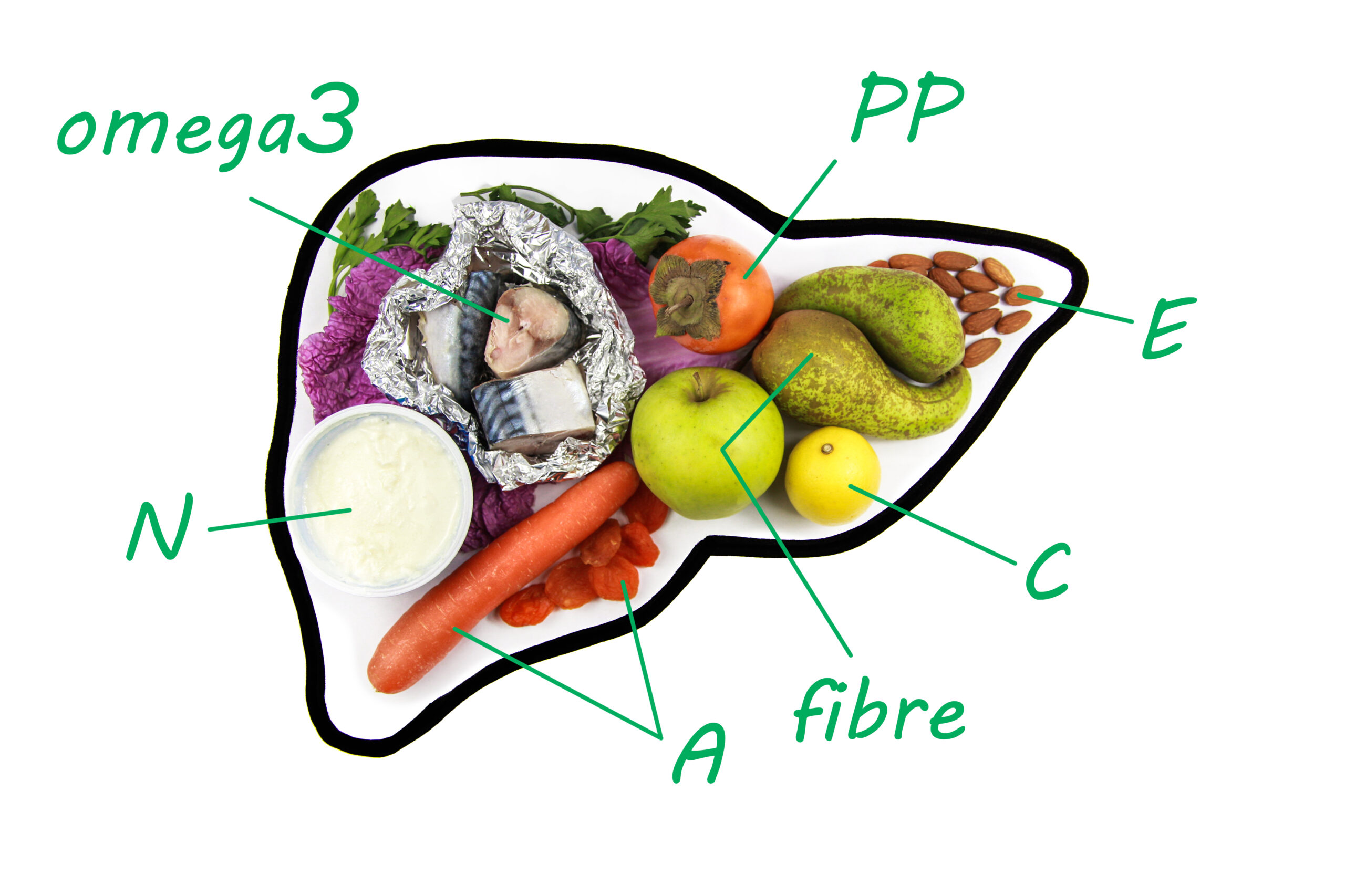 Dr. Raluca Oprea: dieta echilibrată, primul pas în tratamentul ...