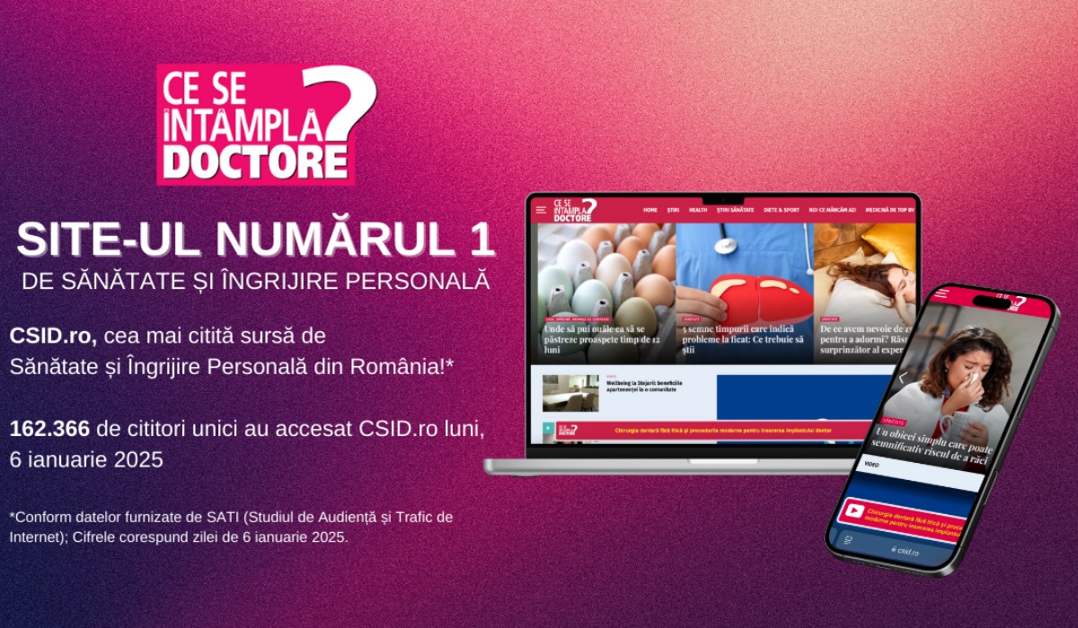 CSID.ro, cea mai citită sursă de Sănătate și Îngrijire Personală din ...